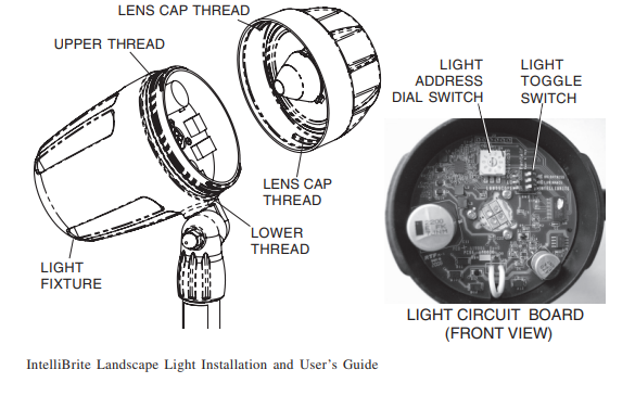 How do I remove or replace the lens cap on my IntelliBrite Color ...