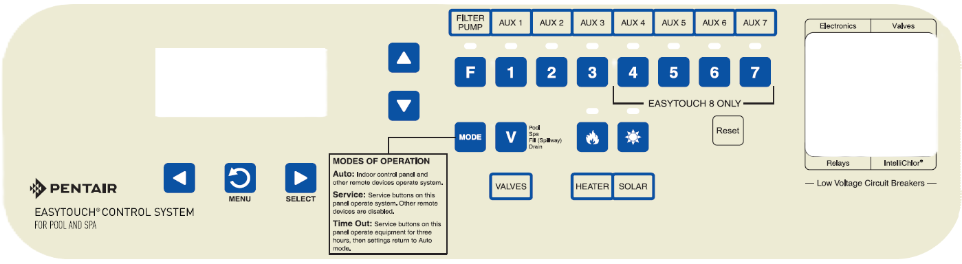 What do the buttons on my EasyTouch Outdoor Control Panel do?